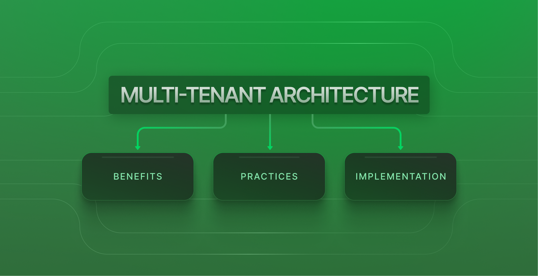 Multi-Tenant Architecture: Benefits, Practices & Implementation