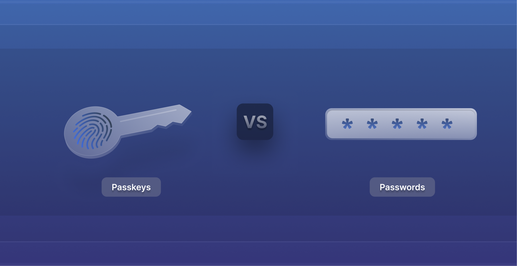Passkeys vs Passwords – Which Is the Better Authentication Choice?