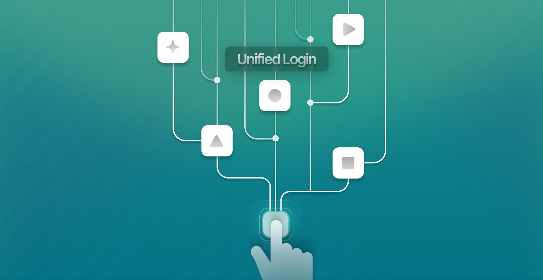 Unified Login: Because Who Doesn't Love a Good OAuth2 Adventure?