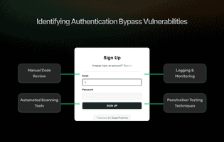 Identifying authentication bypass vulnerabilities requires a multi-faceted approach that ...