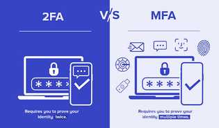 Top Two-Factor Authentication Providers | SuperTokens