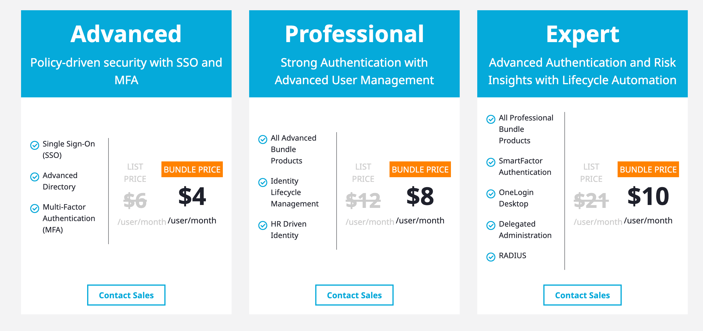 Okta vs OneLogin: The Main Differences