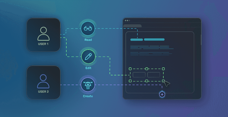 Introducing User Roles Authorization with SuperTokens