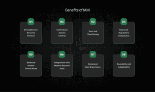 8 Benefits of Identity and Access Management (IAM) for Security