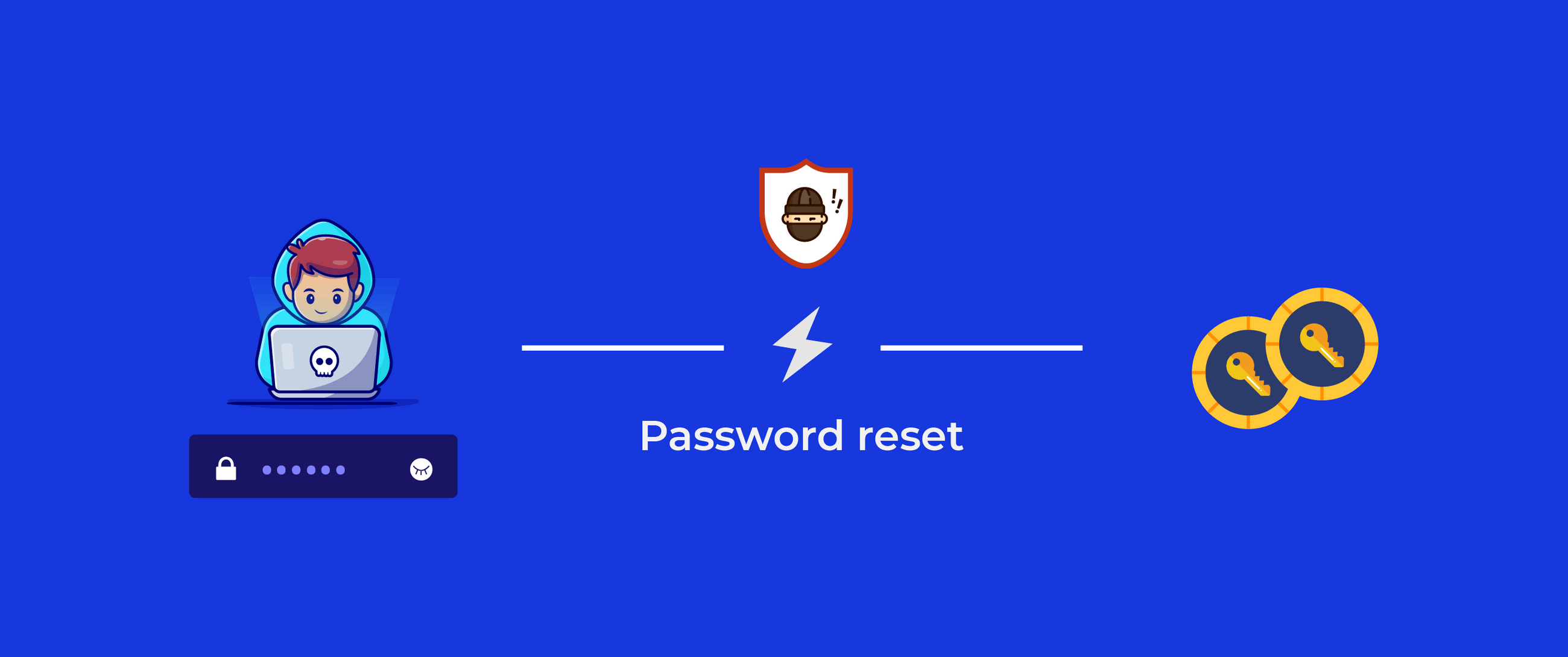 Implementing a forgot password flow (with pseudo code)